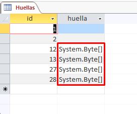 Save Byte In Odbc With C Stack Overflow