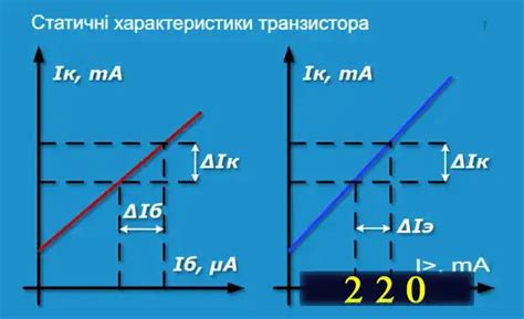 Дві схеми роботи біполярного транзистора