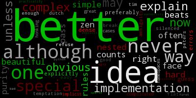Python Wordcloud