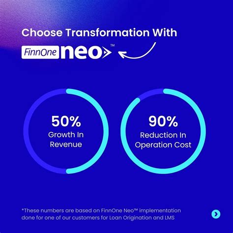 Finnone Neo Lending Software Free Demo Available At Best Price In New