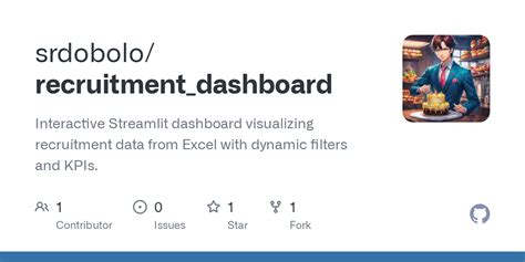 GitHub Srdobolo Recruitment Dashboard Interactive Streamlit