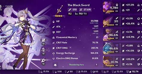 Need Help For Spiral Abyss Album On Imgur