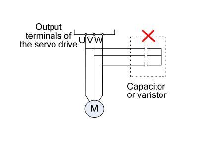 Tips For Using Servo Drive