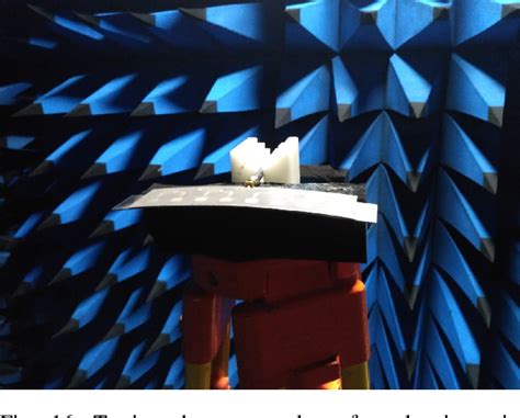 Figure 1 From Low Profile Circularly Polarized Conformal Antenna Array With Side Lobe