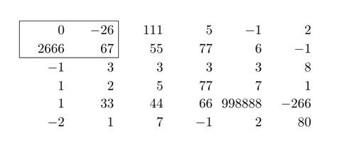 Matrices Draw A Box Around Matrix Elements Tex Latex Stack Exchange