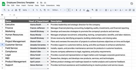 How To Build Your Employee Directory In Google Sheets Plus Free Template