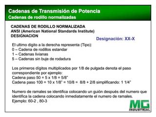 Transmisión De Potencia Con Cadenas Pdf