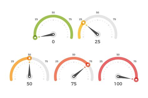 Gauge Charts Set 45767336 Vector Art At Vecteezy