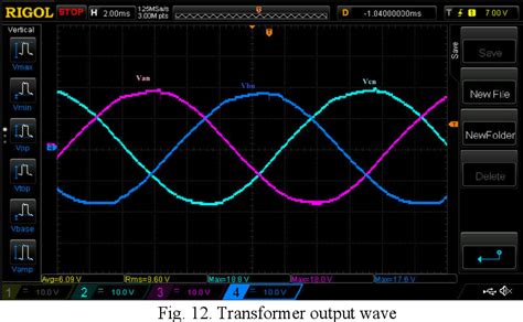 Figure 1 From Design And Application Scr Trigger Circuit For Three Phase Half Wave Controlled