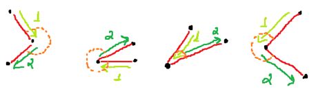Trigonometry Detect When Two Edges Make A Inner Angle Or An Outer