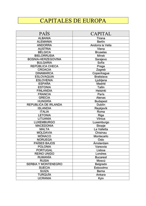 Países Y Capitales De Europa PDF 58 OFF