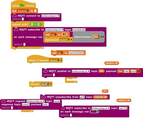 Mqtt Payload Broken Snap Editor Snap Forum