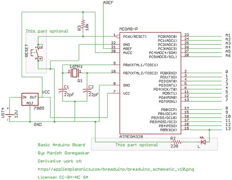 Atmega P