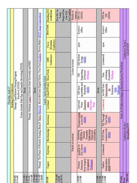 Proceedings Of The U S Geological Survey Sixth Biennial Geographic