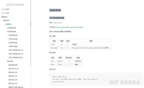Python神级库gopup，一键采集数据库 知乎
