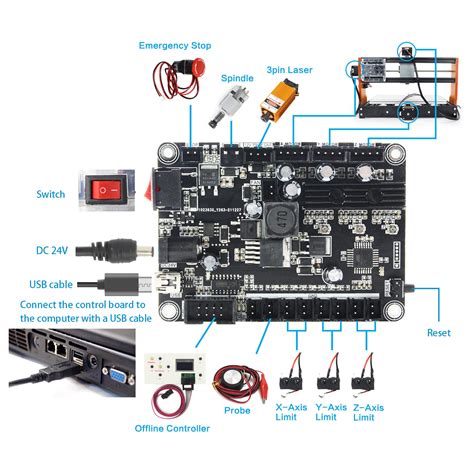 Mua Rattmmotor Update Grbl 11f Usb Cnc Controller 3 Axis Cnc Router