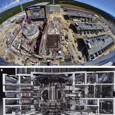 The Progress Of Iter Project A The Recent Iter Assembly Site B An