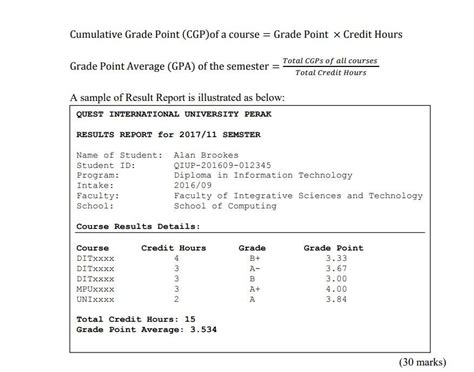 Solved Create A Program Which Comprises The Modules As Chegg