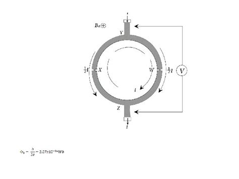 Electron Tunneling And The Josephson Effect Electron Tunneling