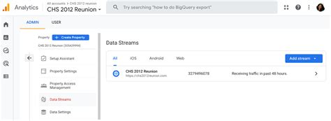 The Ultimate Guide To Google Analytics In 2023
