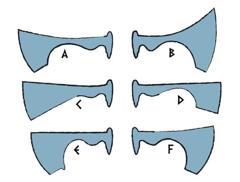 The Pixel Smith — Axe Shapes These Will Be My Available Rail Road