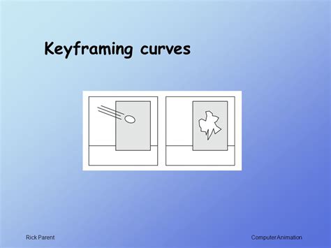 Computer Animation Algorithms And Techniques Ppt Video Online Download