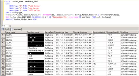 Script To Retrieve Database Backup Information Sqlgeekspro