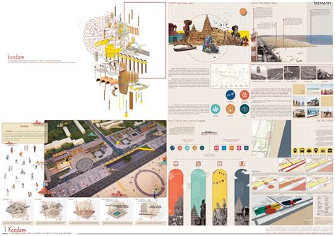 Architecture Thesis 2023