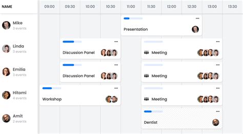 bryntum scheduler the scheduling component with all the features