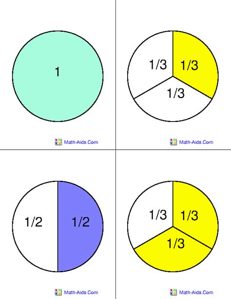 Free Algebra 1 Flashcards Download Free Algebra 1 Flashcards Png