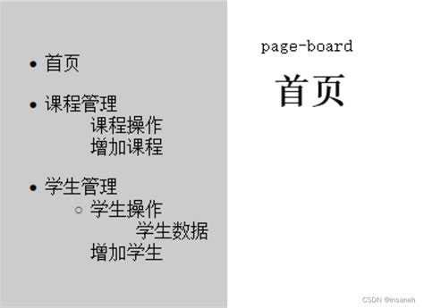 关于vue的动态路由或菜单权限问题的解决方案vue动态路由导航菜单权限管理 Csdn博客