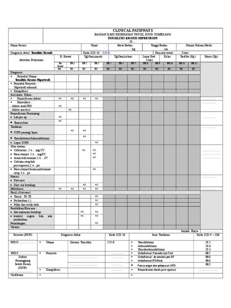 Clinical Pathways Tonsilitis Sumedang Pdf