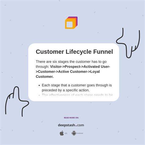 Customer Lifecycle Funnel Deepstash