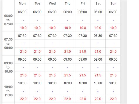 Thermostat Scheduler Released Apps Hubitat