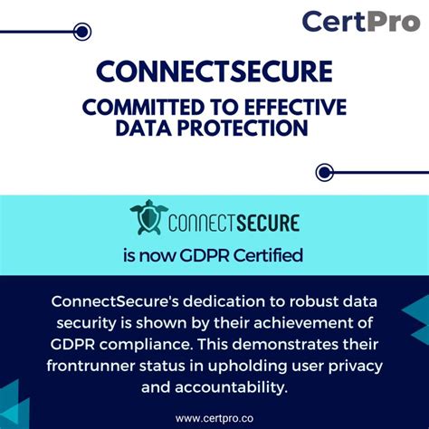 Certpro On Linkedin Gdpr Datasecurity Certification Business