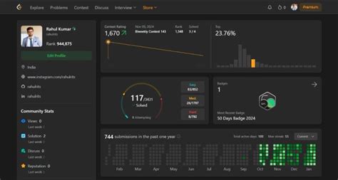 100daysofcode Leetcode Continuouslearning Rahul Kumar
