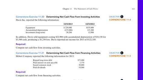 Solved Determining Net Cash Flow From Investing Activities Chegg