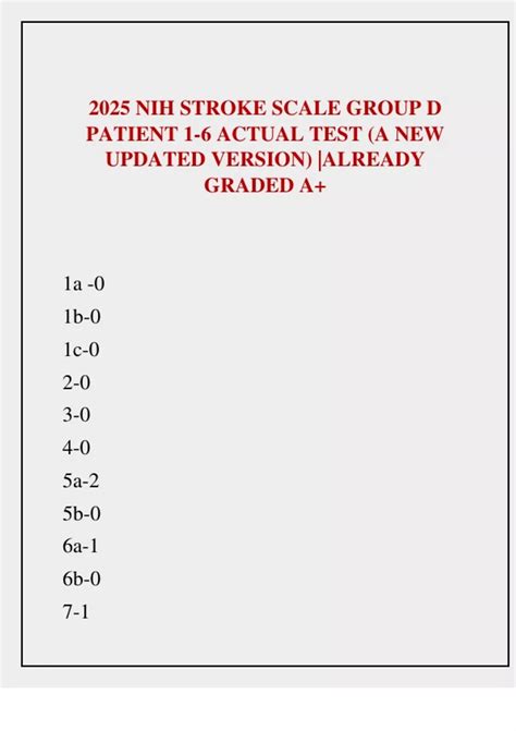 2025 Nih Stroke Scale Group D Patient 1 6 Actual Test A New Updated Version Already Graded A