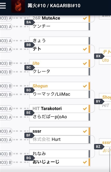 Hitたらことりtarakotori On Twitter 【悲報】篝火、shogunさんの最後の大会にとんでもないトーナメントを