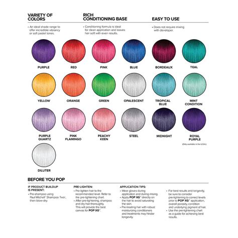 Paul Mitchell Hair Color Chart