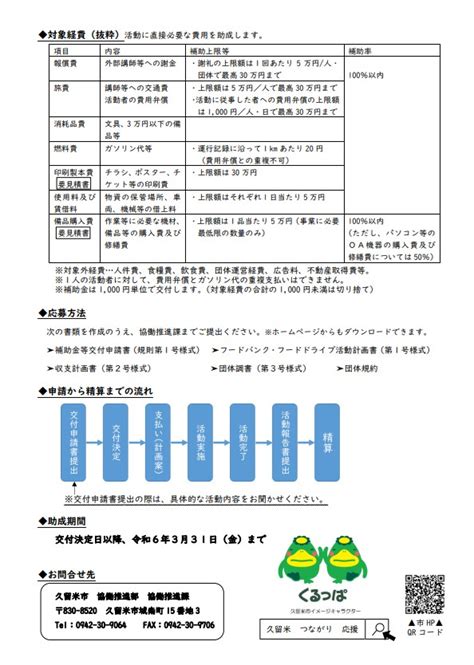 令和5年度久留米市つながり届く市民活動推進補助金 久留米市市民活動サポートセンター みんくる