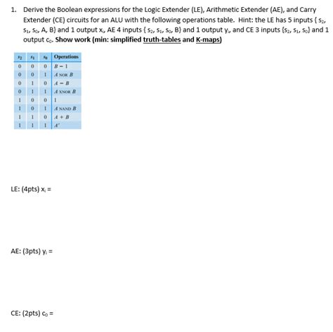 Solved 1 Derive The Boolean Expressions For The Logic