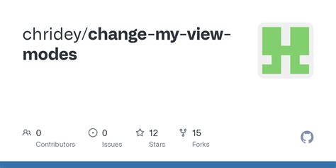 Change My View Modes V2 0 Negative 1 Ann At Master Chridey Change My