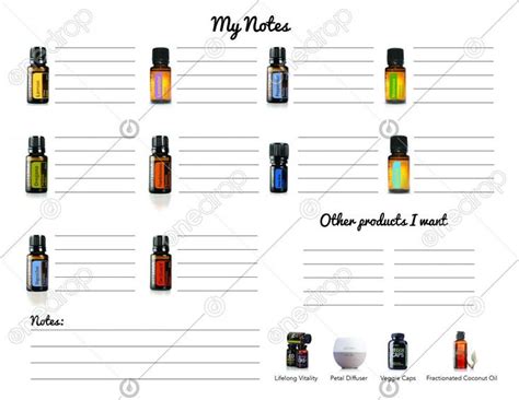 Essential Oils Cheat Sheet
