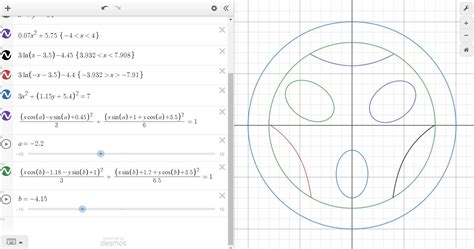 366 Best Desmos Images On Pholder Desmos Mathmemes And 3 Blue1 Brown
