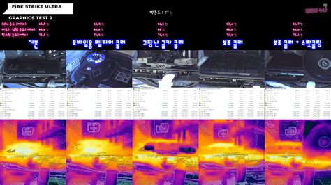 Rtx 4090 그래픽카드에 쿨러를 장착하면 온도가 내려갈까 컴린이누나