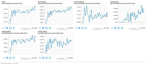 Problem With Image Decoding In Tensorflow 2 · Issue 9115 · Tensorflow