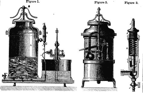 Coloriasto Improved Method Of Dyeing And Bleaching