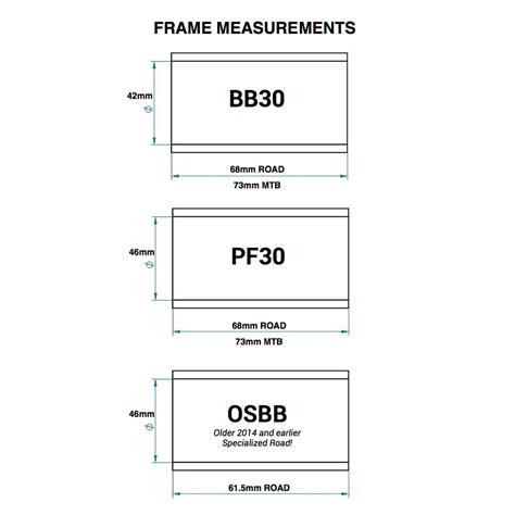 Praxis Conversion Bottom Bracket Shimano Road Bb30pf30 Great