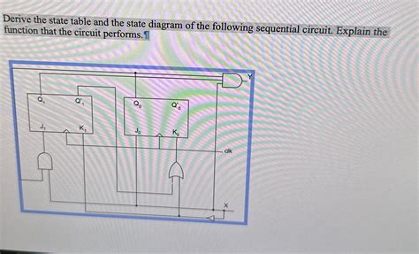 Solved Derive The State Table And The State Diagram Of The Chegg Com